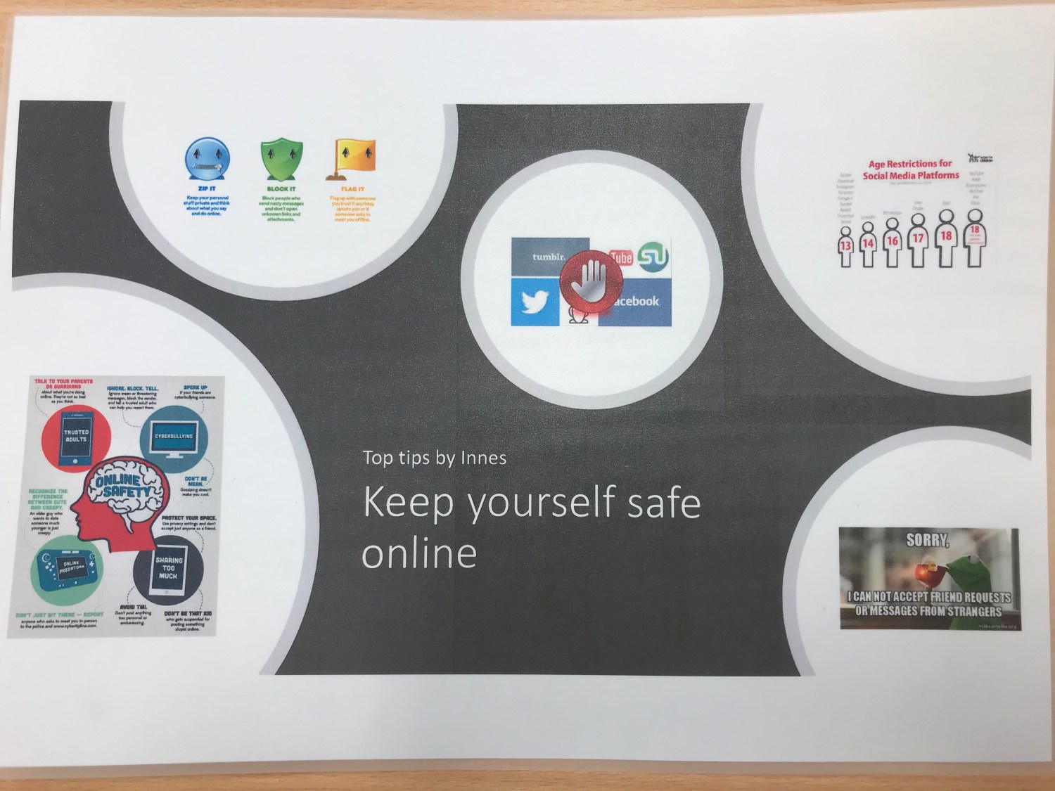 RRS Article of the Week | Pilrig Park School