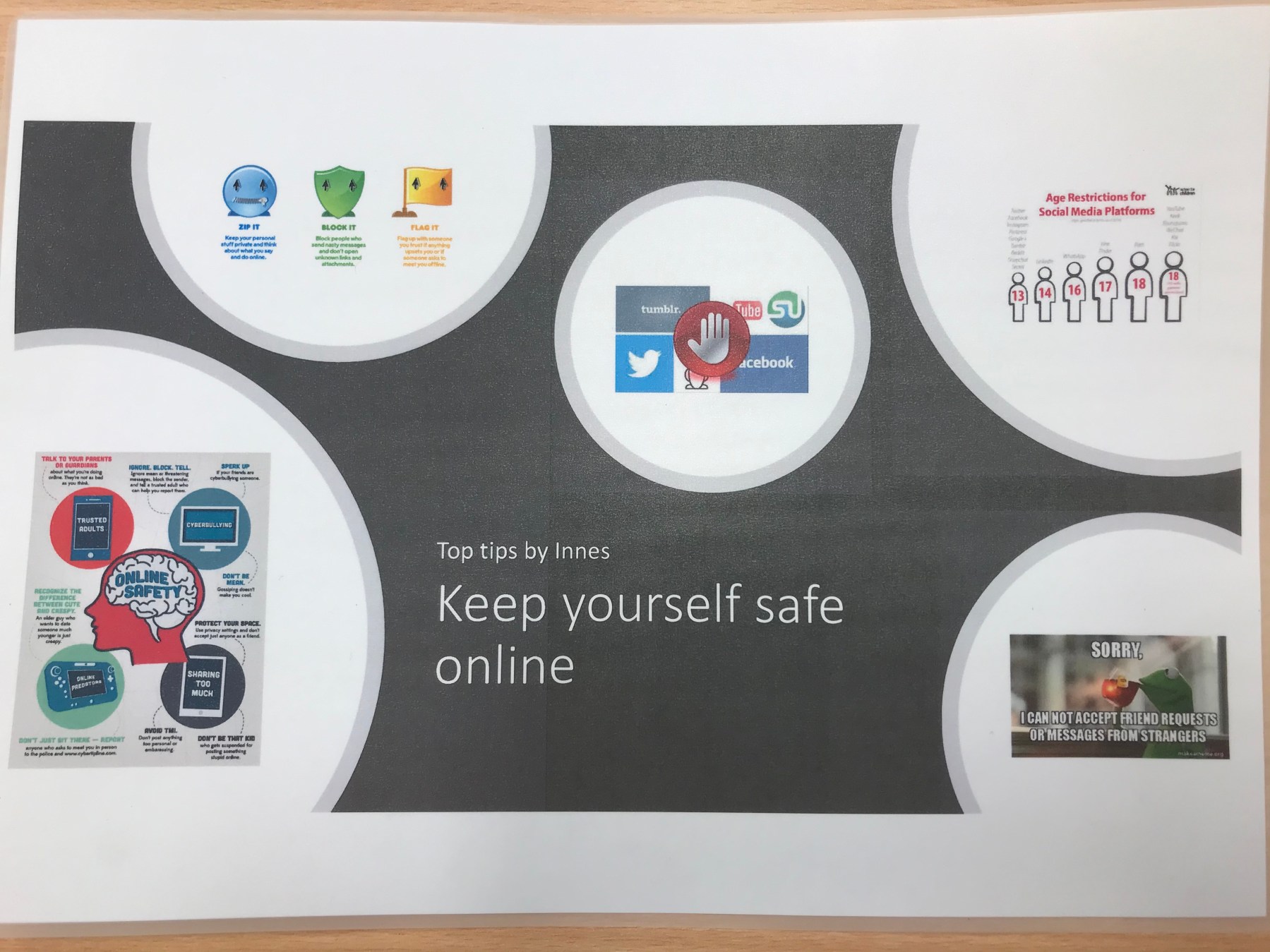 RRS Article of the Week | Pilrig Park School